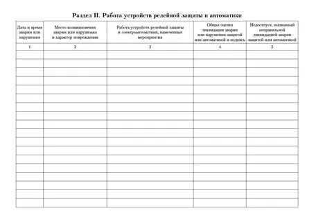 Журнал релейной защиты и автоматики образец