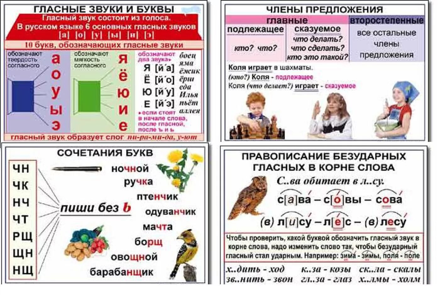 Схемы правила по русскому языку 1 класс – Telegraph