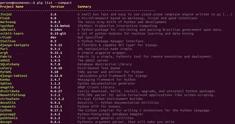 how to install python package from github: Yandex Görsel'de 1 bin ...