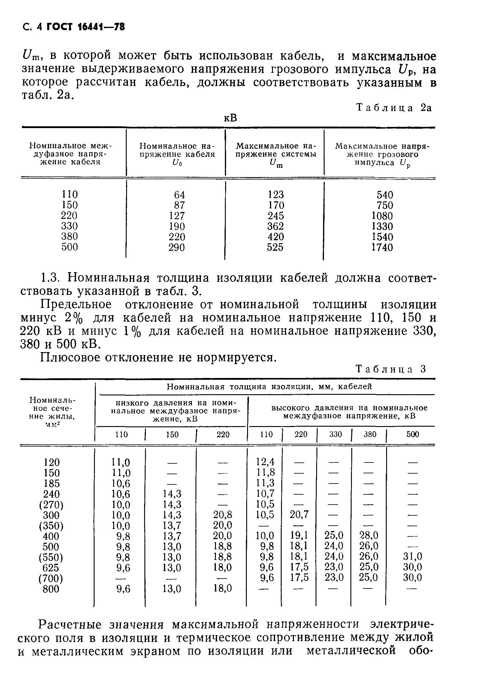 Сопротивление изоляции кабеля