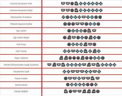 kudou rara: Yandex Görsel'de 714 görsel bulundu