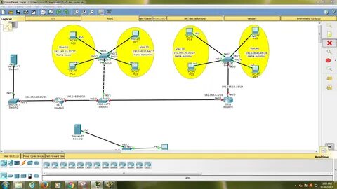 Konfigurasi Vlan Menggunakan Cisco Paket Tracer Youtube - Aria Art - EroFound