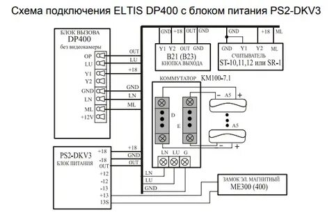 Ps2 cs2 элтис схема подключения