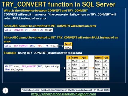 sql convert string: Yandex Görsel'de 1 bin görsel bulundu