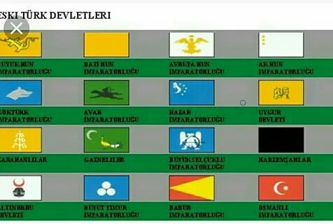 eski türk devletleri: Yandex Görsel'de 1 bin görsel bulundu