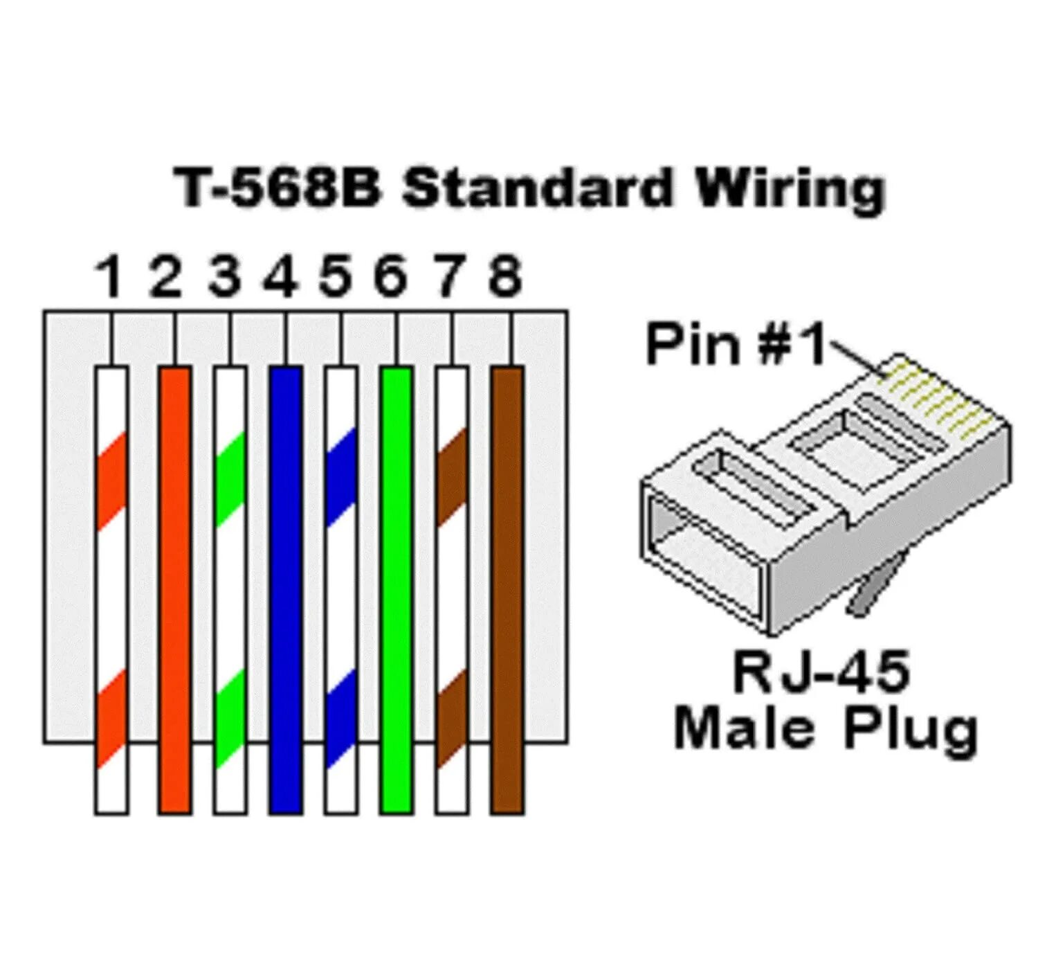 Схема rj45