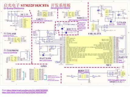 stm32f103c8t6 datasheet Ð¸ reference manual: 1 тыс изображений найдено ...