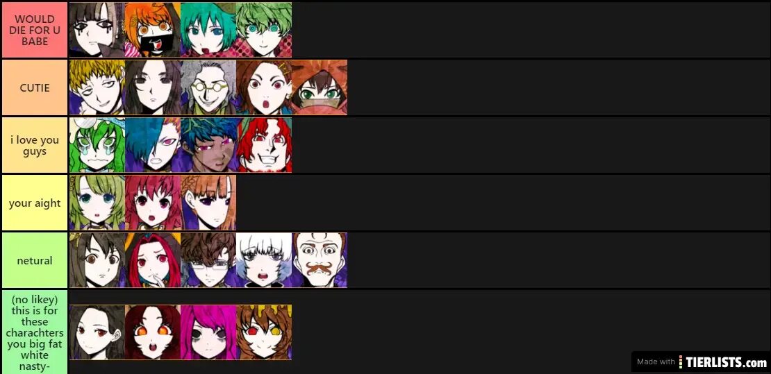 Tierlist maker
