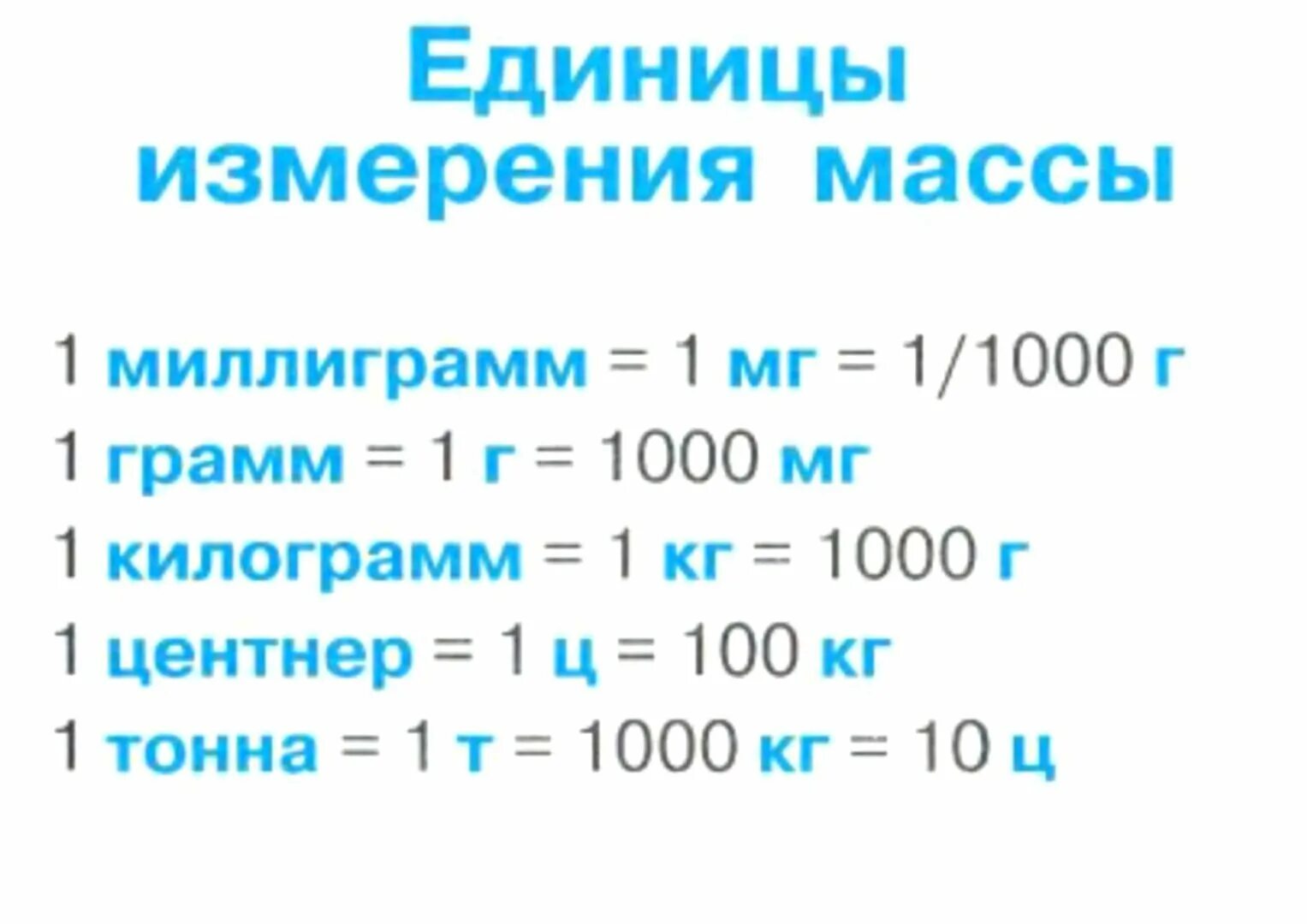 Таблица измерения веса