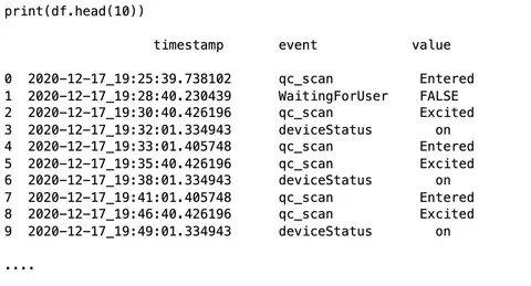 python convert timestamp to date: Yandex Görsel'de 1 bin görsel bulundu