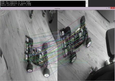 Mare S Computer Vision Study Python Opencv Example Code For Image - Aria Art - EroFound