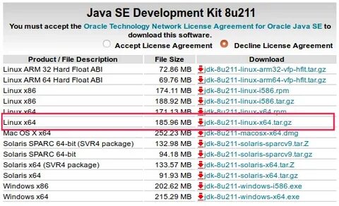 java +jdk 8 download: Yandex Görsel'de 2 bin görsel bulundu