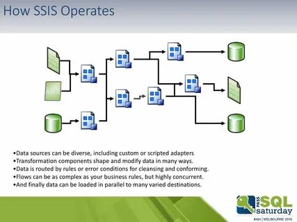 Ssis 386: Yandex Görsel'de 898 görsel bulundu