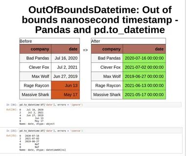 pandas convert timestamp to date: Yandex Görsel'de 1 bin görsel bulundu