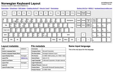 microsoft keyboard layout creator 1.4: Yandex Görsel'de 1 bin görsel ...