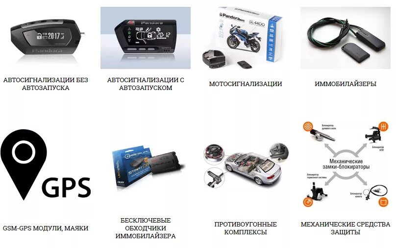 Установка сигнализации gps – Telegraph