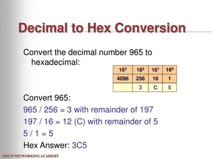 how to convert from decimal to hexadecimal: Yandex Görsel'de 1 bin ...