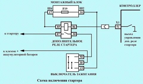 Схема включения стартера шеви нива
