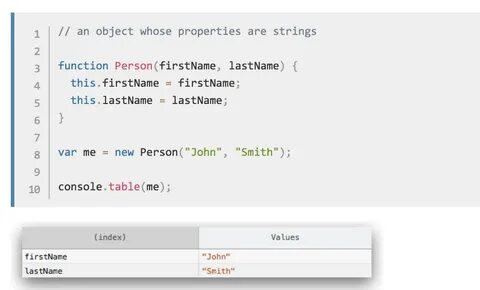 javascript console print: Yandex Görsel'de 1 bin görsel bulundu
