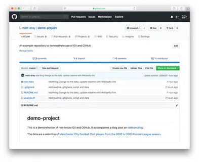 download github repository: Yandex Görsel'de 1 bin görsel bulundu