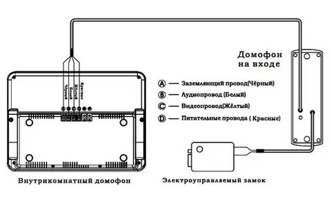 Eplutus ep 2281 схема подключения