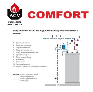 Acv comfort 210 схема подключения