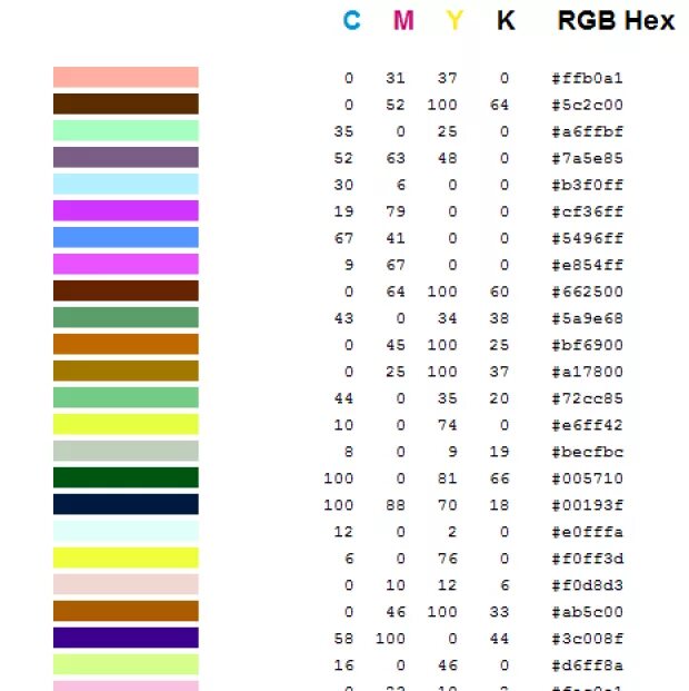 Rgb расшифровка