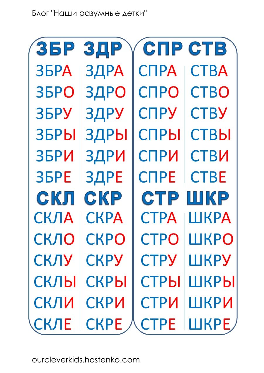 Распечатать слоговые таблицы для чтения