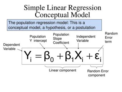 PPT - Introduction to Regression Analysis, Chapter 13, PowerPoint ...