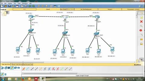 Tutorial Setting 3 Router Dengan Kelas Berbeda Menggunakan Cisco Packet Tracer Y - EroFound