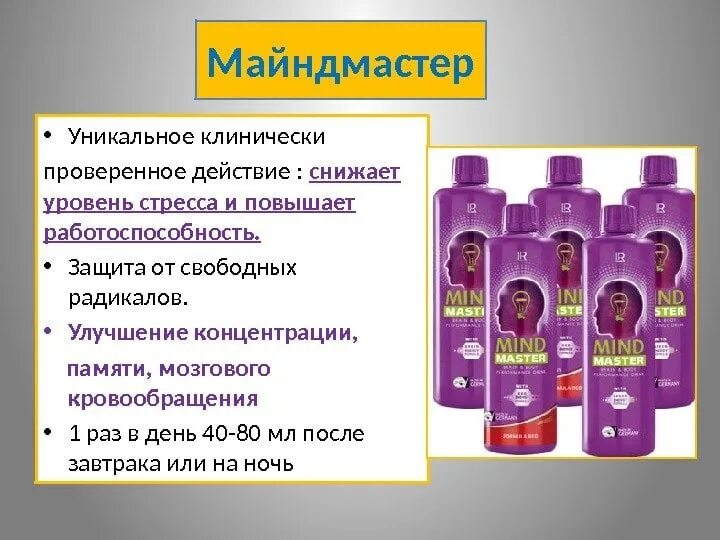 Майндмастер – Telegraph