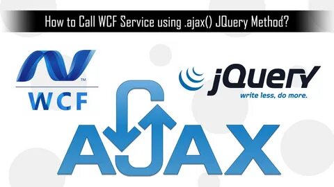 ajax jquery method: Yandex Görsel'de 1 bin görsel bulundu