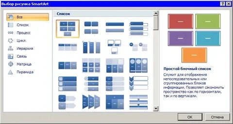 Типы рисунка smartart