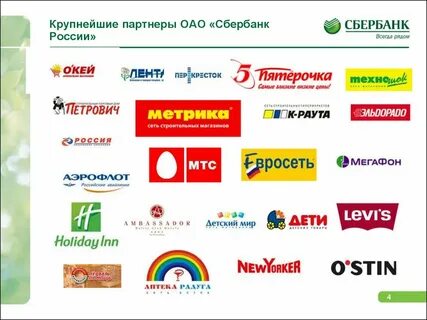 где можно расплачиваться бонусами спасибо: 383 изображения найдено в ...