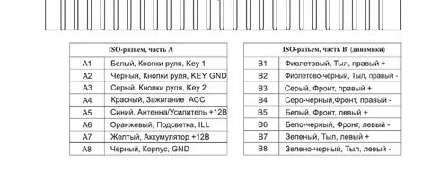 Acv ad 7200 схема подключения