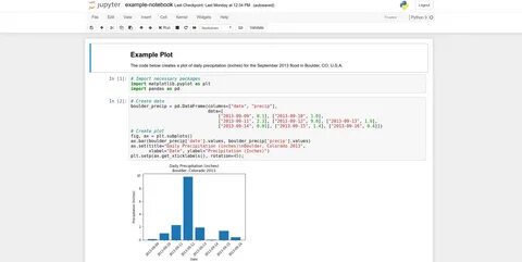 jupiter notebook python: 1 тыс изображений найдено в Яндекс Картинках