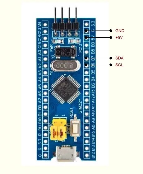 Stm32 arduino
