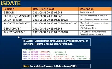 convert datetime to datetime2: Yandex Görsel'de 1 bin görsel bulundu