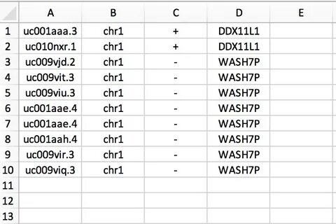 how to convert xlsx to txt in java: Yandex Görsel'de 1 bin görsel bulundu