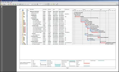 pdf to microsoft project: Yandex Görsel'de 1 bin görsel bulundu