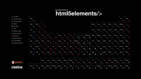 html5 background video code youtube: Yandex Görsel'de 1 bin görsel bulundu