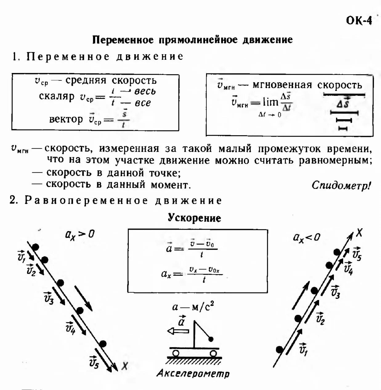 Задачи по кинематике 10 класс