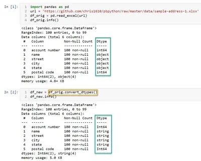 convert column type to string pandas: Yandex Görsel'de 1 bin görsel bulundu