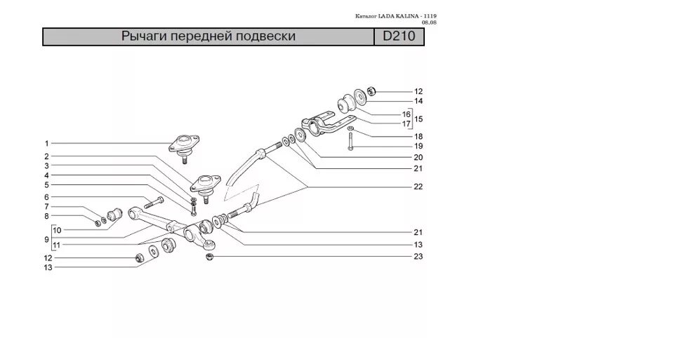 Схема подвески калина 1 – Telegraph