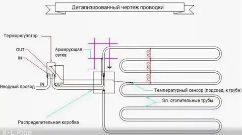 Схема электрического полотенцесушителя с кнопкой