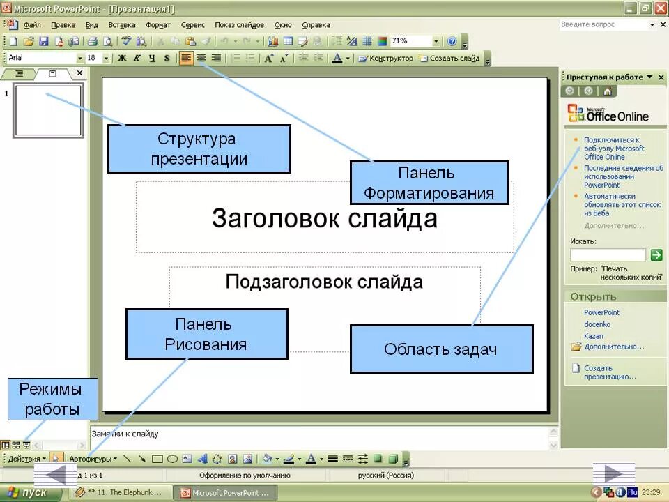 Система презентации Powerpoint Telegraph