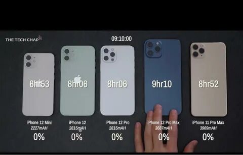 iphone 11 pro max vs iphone 12 mini: Yandex Görsel'de 1 bin görsel bulundu