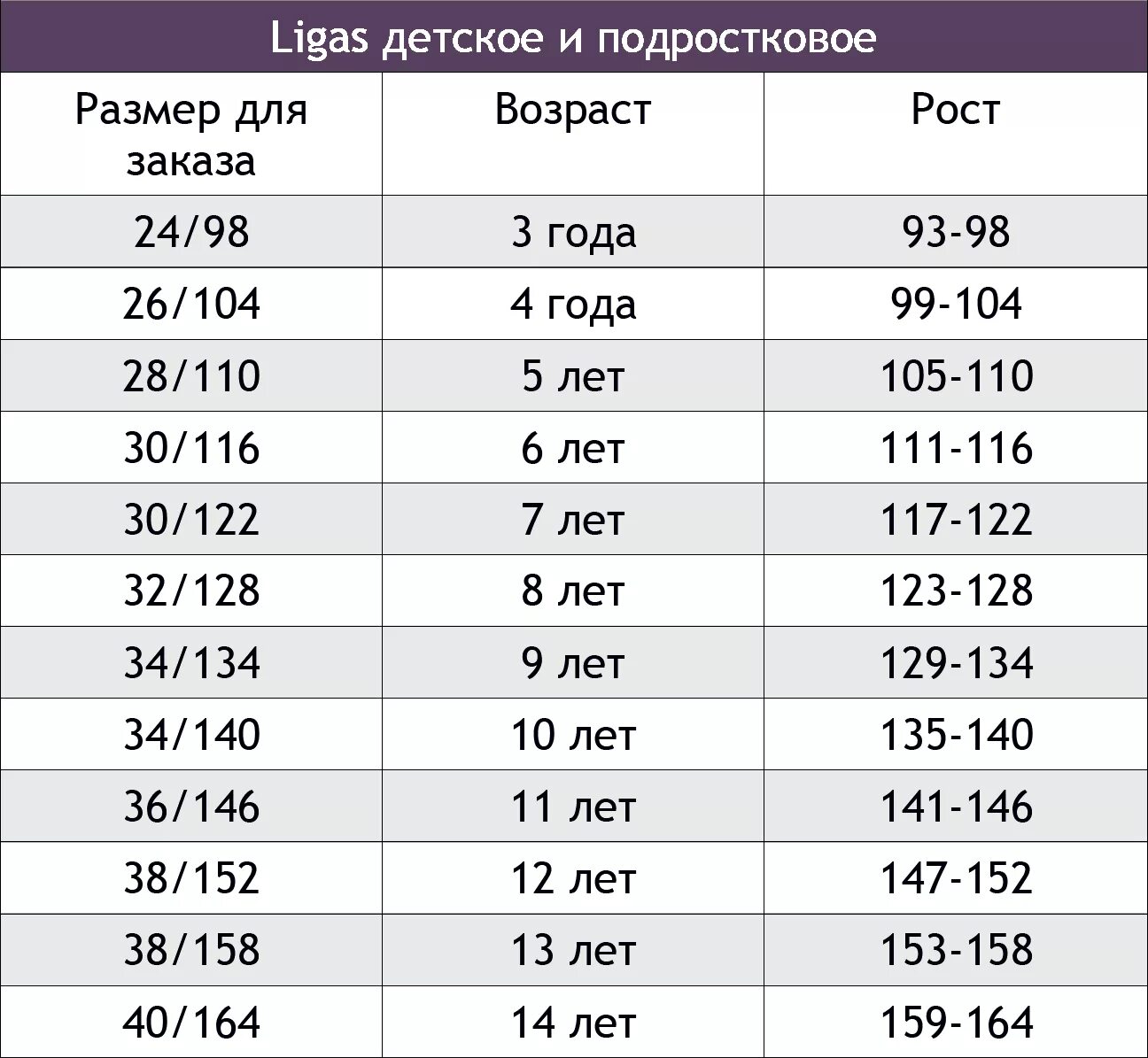 Таблица размеров картинки