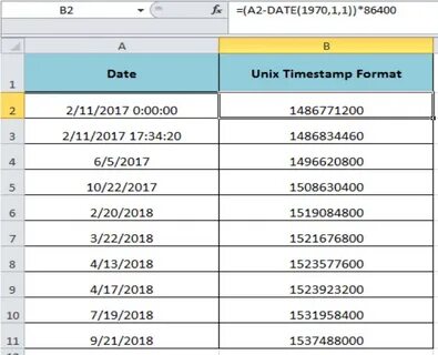 how to convert datetime to time: Yandex Görsel'de 1 bin görsel bulundu