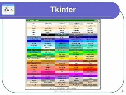 Tkinter Tkinter is a GUI (graphical user interface) widget set for Python. The T - EroFound